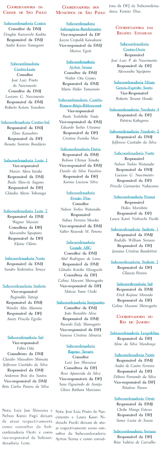 Apresentação de novos líderes de subcoordenadorias da BSGI - Editora ...