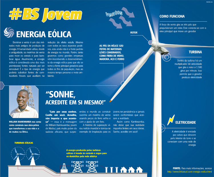 Energia Eólica - Editora Brasil Seikyo